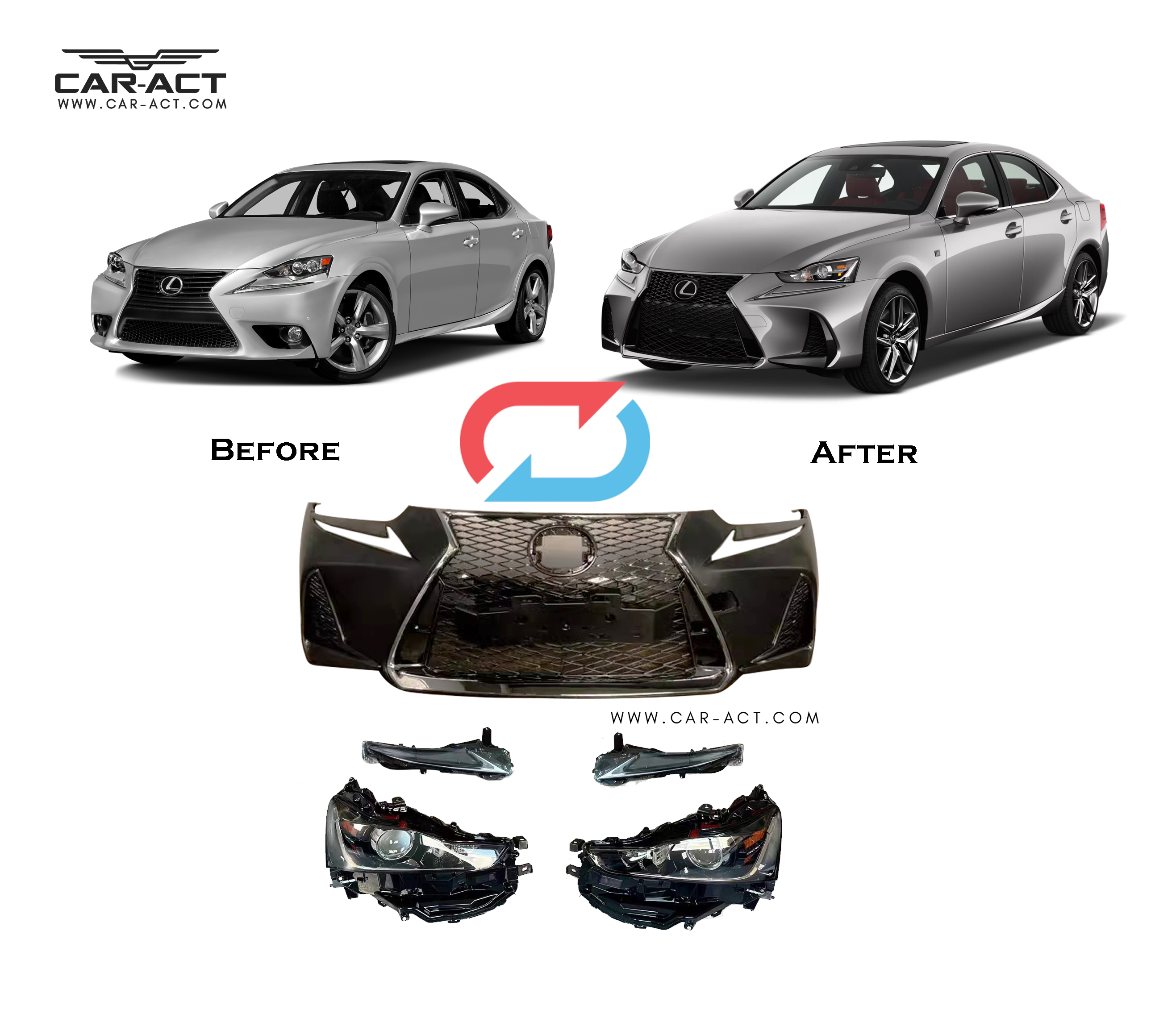 2014-2016 Lexus IS Upgrade to 2019 Model Bodykits